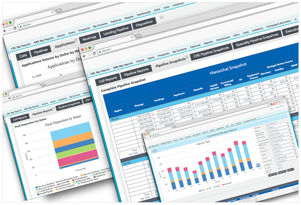Dashboard Reporting – Syntropy Group